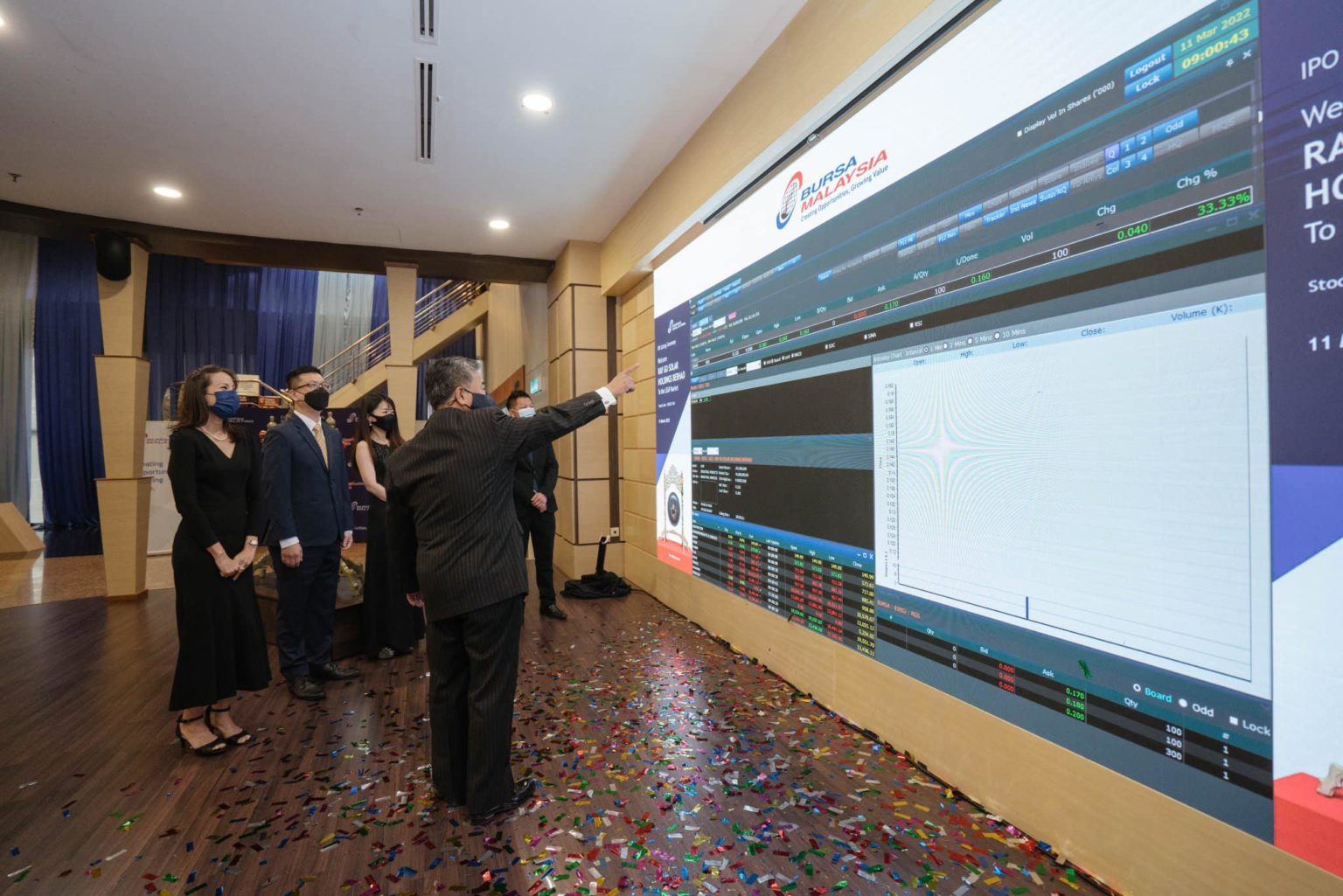 Bursa Malaysia dibuka tinggi, ambil petunjuk prestasi kukuh Wall Street - TVS